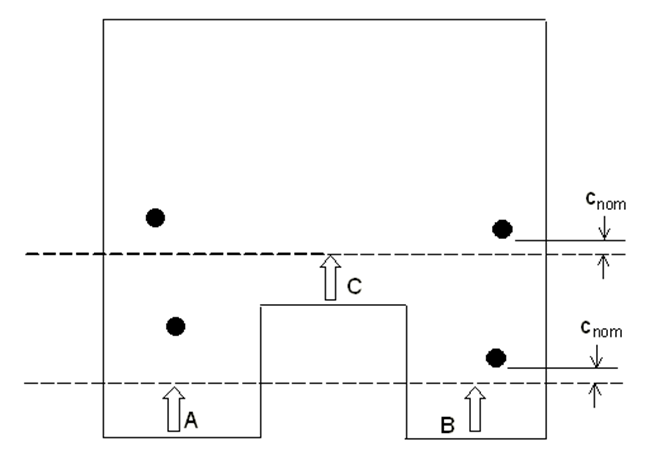 Cracking | Oasys AdSec Documentation
