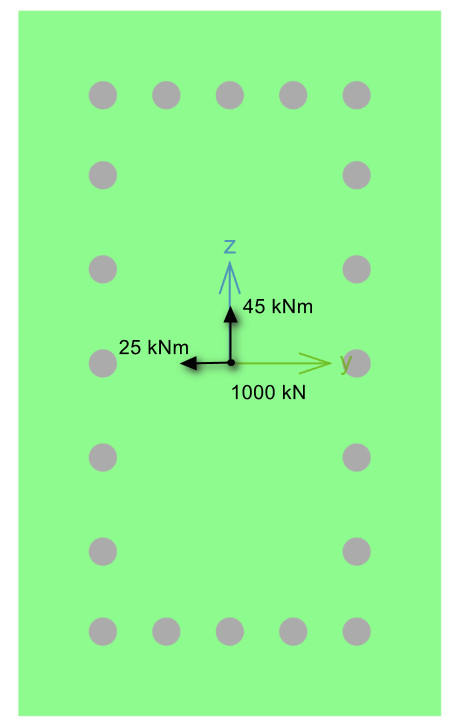 Loads versus capacity | Oasys AdSec Documentation