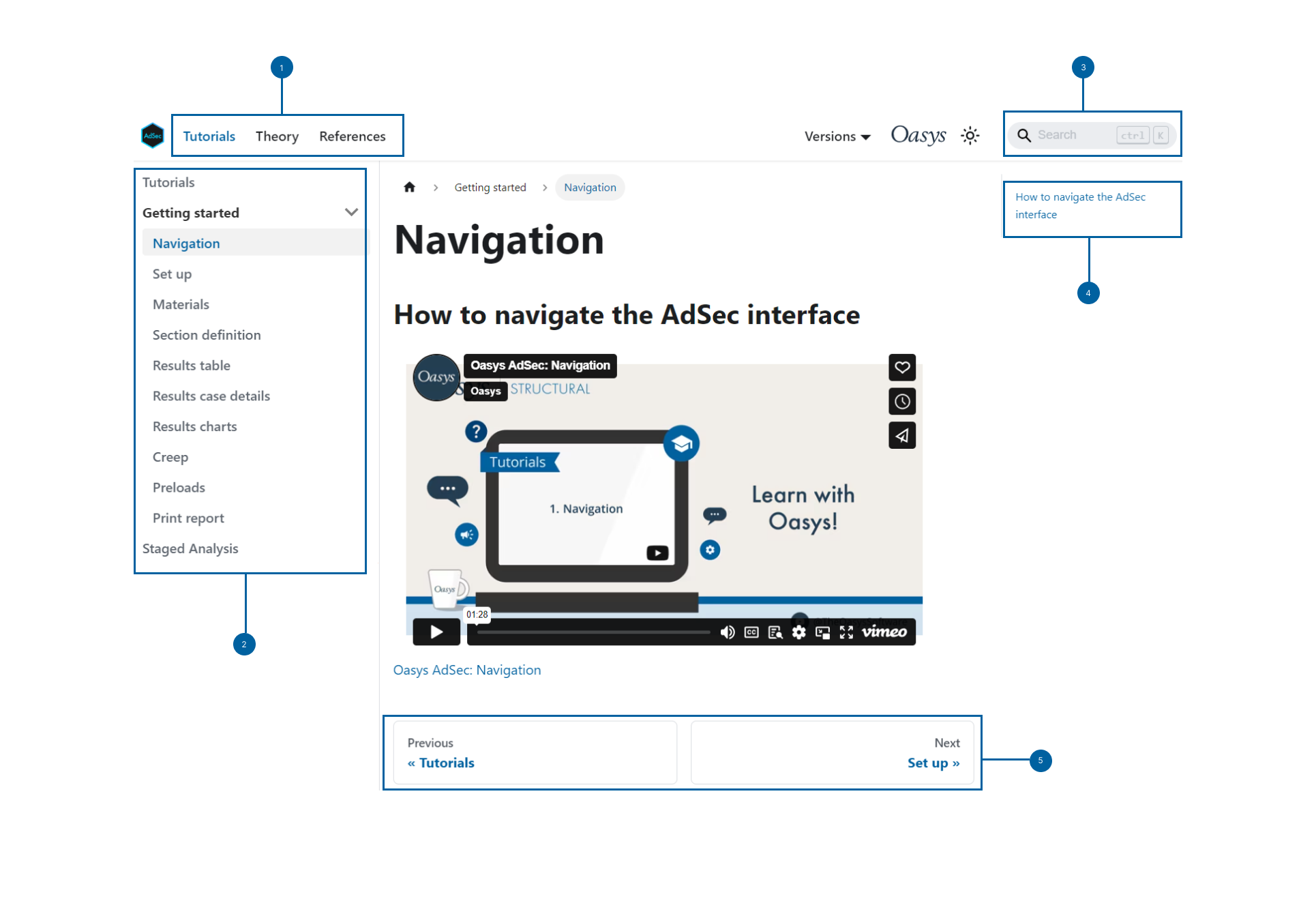 Hello from Oasys AdSec Documentation | Oasys AdSec Documentation