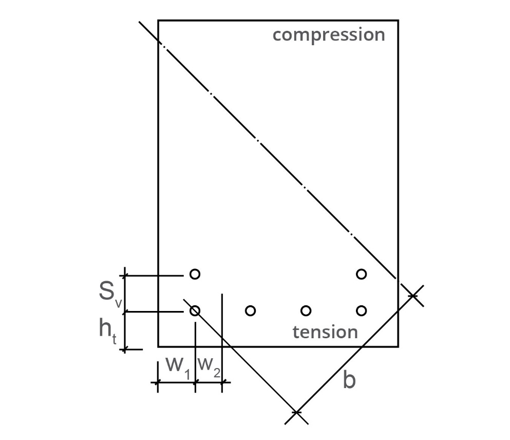 Crack calculation | Oasys AdSec Documentation
